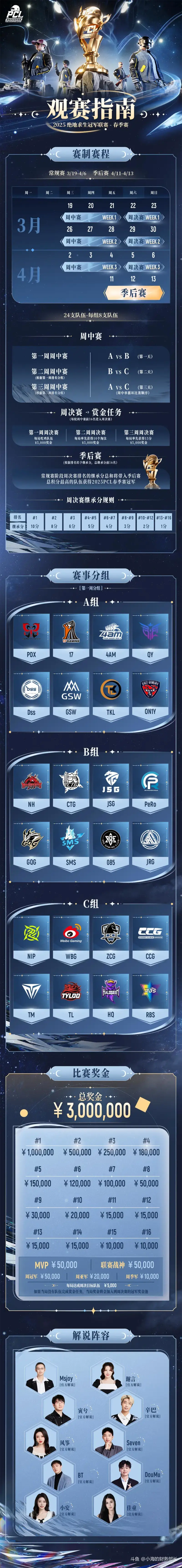 PUBG PCL赛区 2025春季赛_斗鱼鱼吧