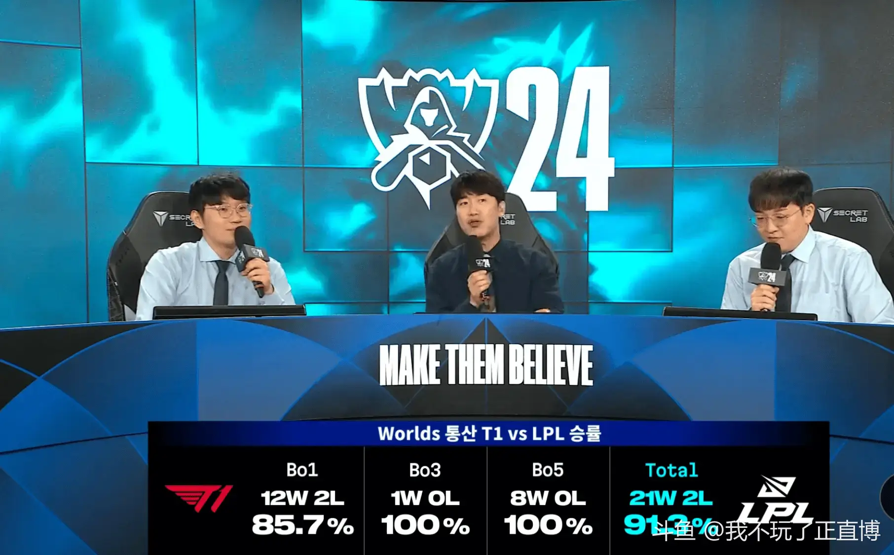 T1世界赛对LPL恐怖胜率：总计21胜2负胜率91.3%；BO5八场全胜！_斗鱼鱼吧