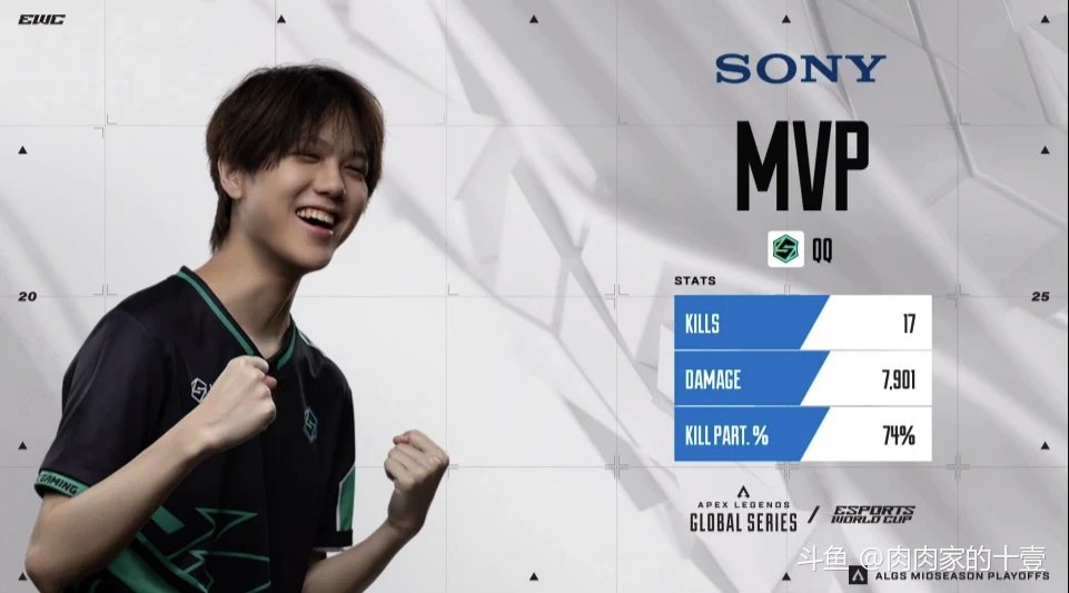 vkg冠军！你是否想起伯明翰决赛第二个开赛点的df？当时还是替补的QQ已经进化成cnape_斗鱼鱼吧